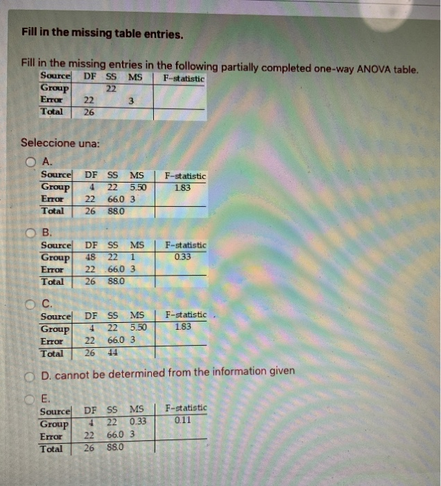 Solved Fill in the missing table entries. MS Fill in the | Chegg.com