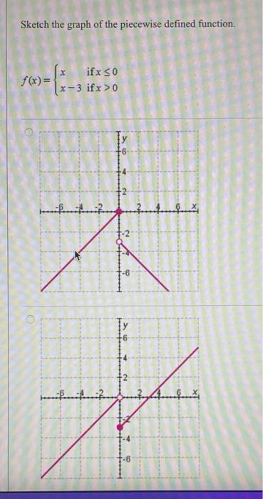 Solved Sketch the graph of the piecewise defined function. | Chegg.com