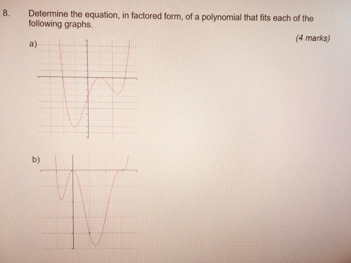 Solved 8. Determine the equation, in factored form, of a | Chegg.com