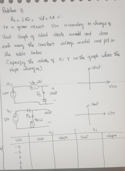 Solved In the given circuit, draw a graph of VouT according | Chegg.com