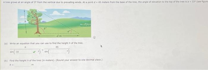 Solved A tree grows at an angle of 3∗ from the vertical due | Chegg.com