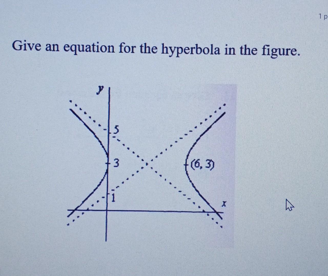 Solved 1 р Give an equation for the hyperbola in the figure. | Chegg.com