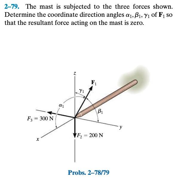 Solved 2-79. The mast is subjected to the three forces | Chegg.com Solved 2-79. The mast is subjected to the three forces | Chegg.com
