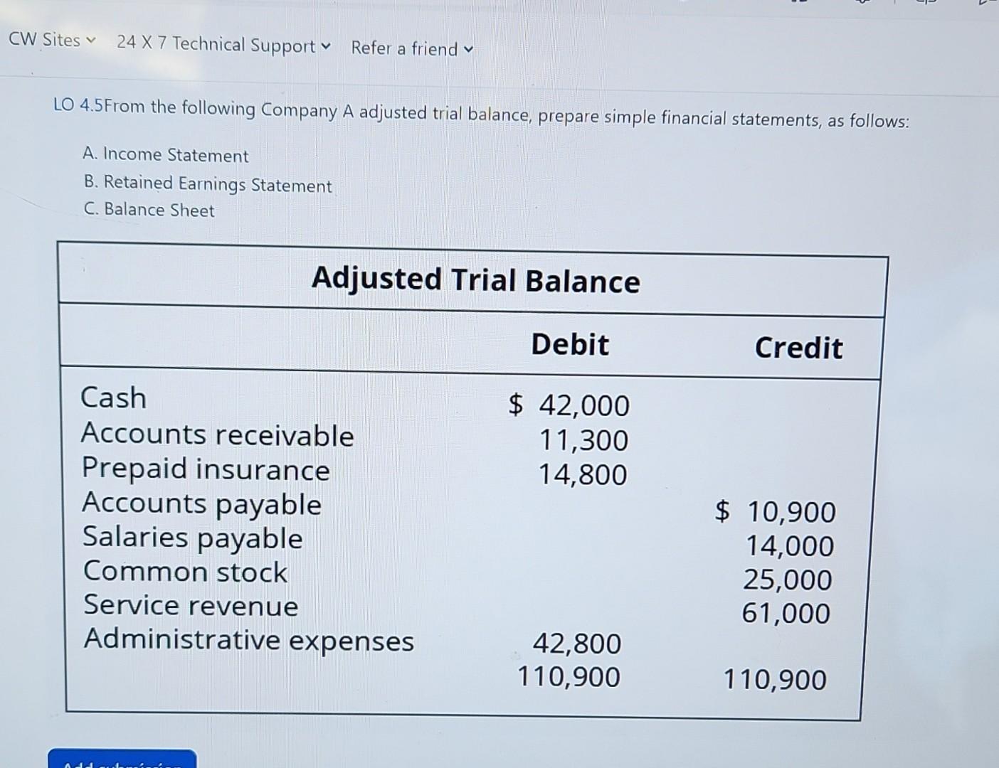 Solved LO 4.5From the following Company A adjusted trial | Chegg.com