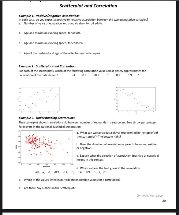 Solved Scatterplot and Correlation Example 1: | Chegg.com