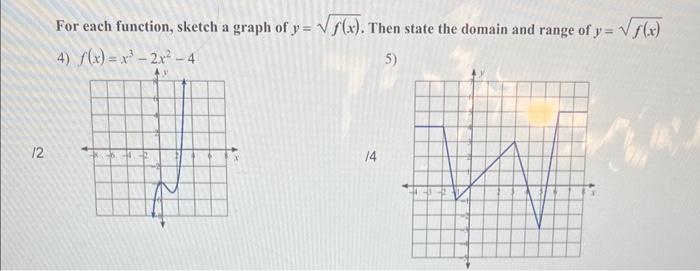 Solved For each function, sketch a graph of y=f(x). Then | Chegg.com