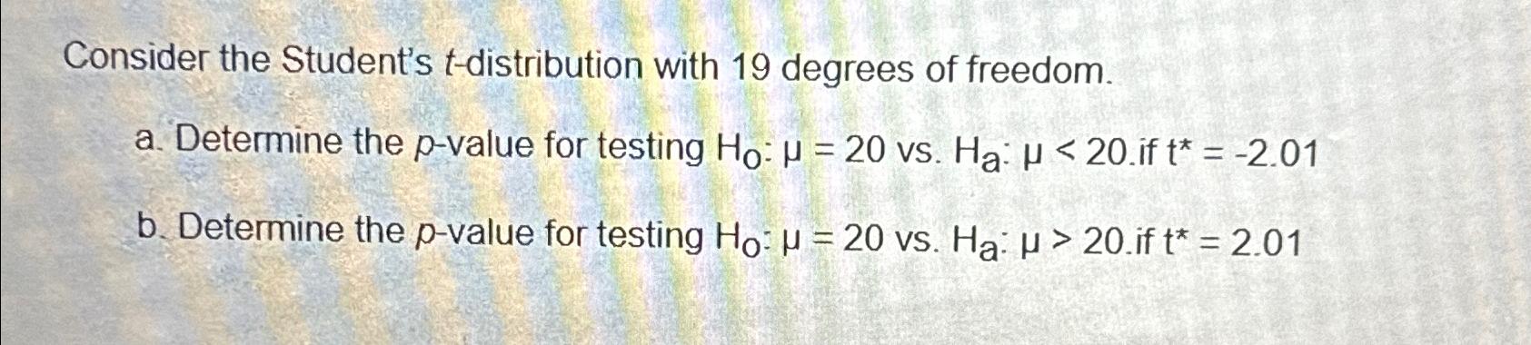 Solved Consider the Student's t-distribution with 19 | Chegg.com