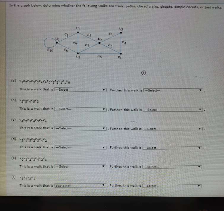 Solved In the graph below, determine whether the following | Chegg.com