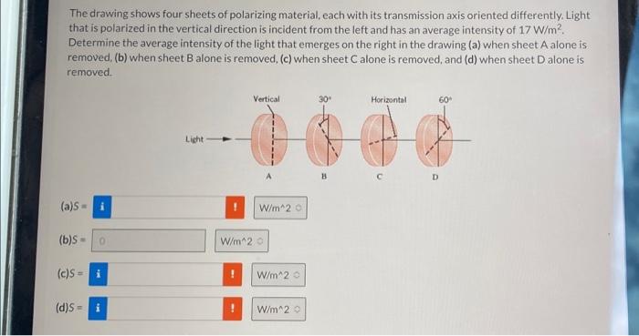 Solved The drawing shows four sheets of polarizing material, | Chegg.com
