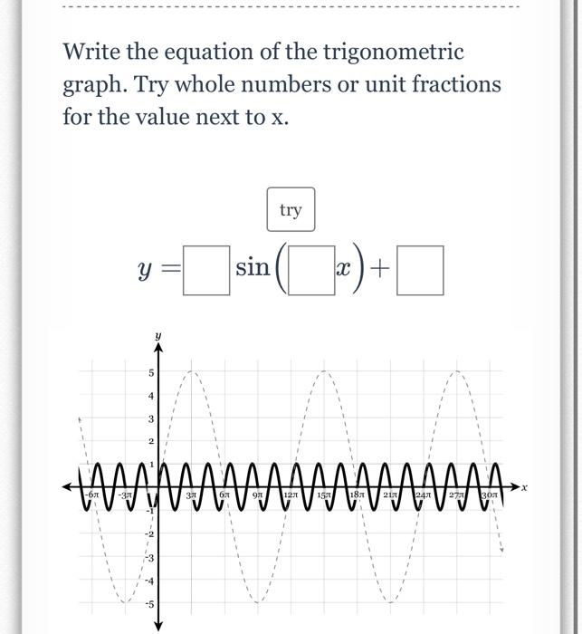 Solved Write the equation of the trigonometric graph. try у | Chegg.com