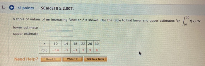 Solved -/2 points SCalcET8 5.2.007. 30 A table of values of | Chegg.com