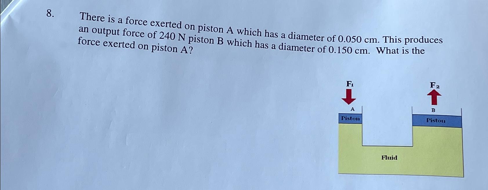 Solved There is a force exerted on piston A which has a | Chegg.com