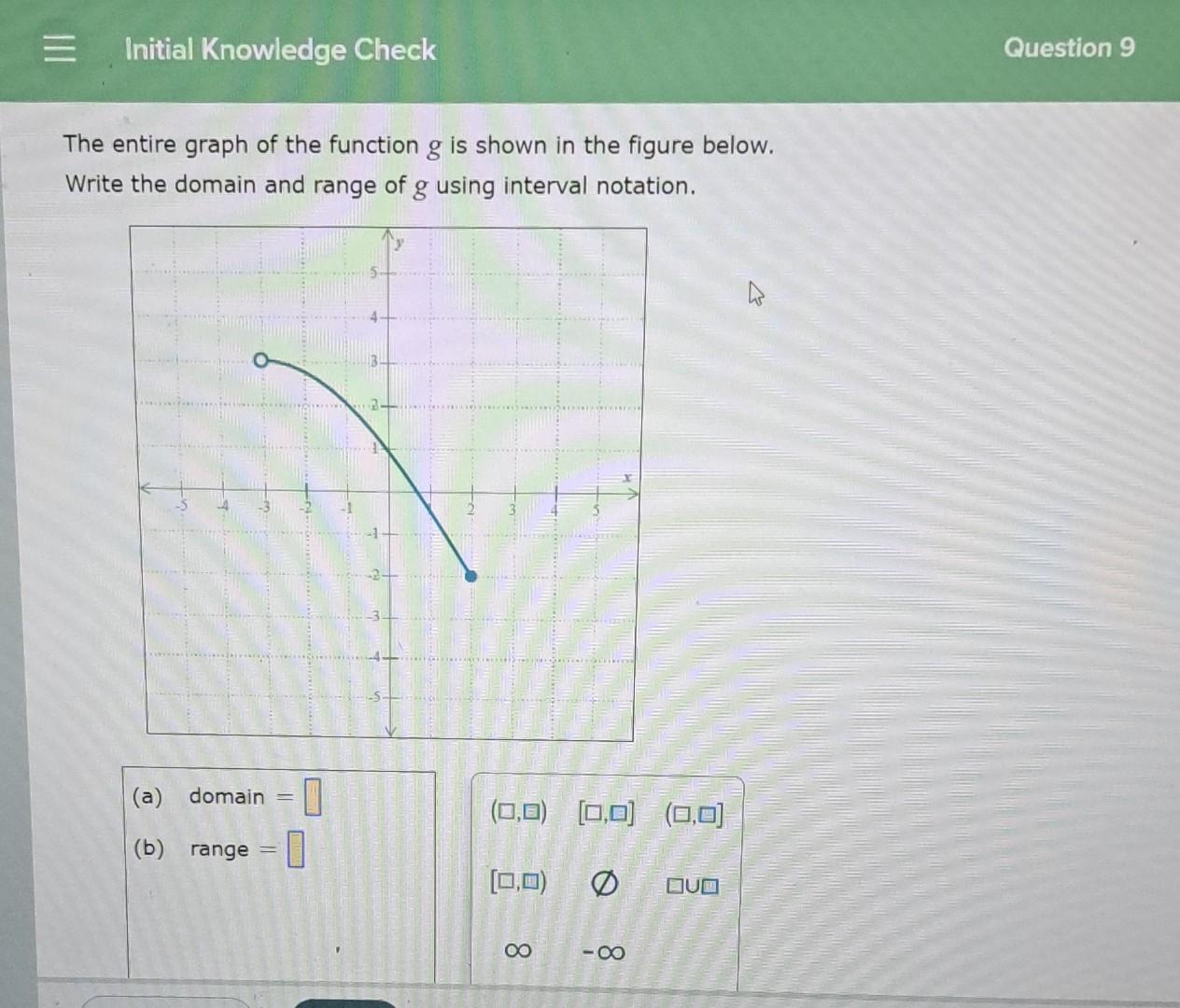 Solved The entire graph of the function g is shown in the | Chegg.com