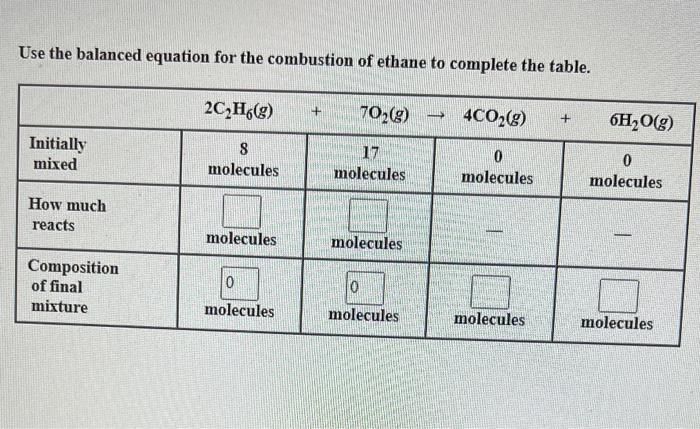 Solved Use the balanced equation for the combustion of | Chegg.com