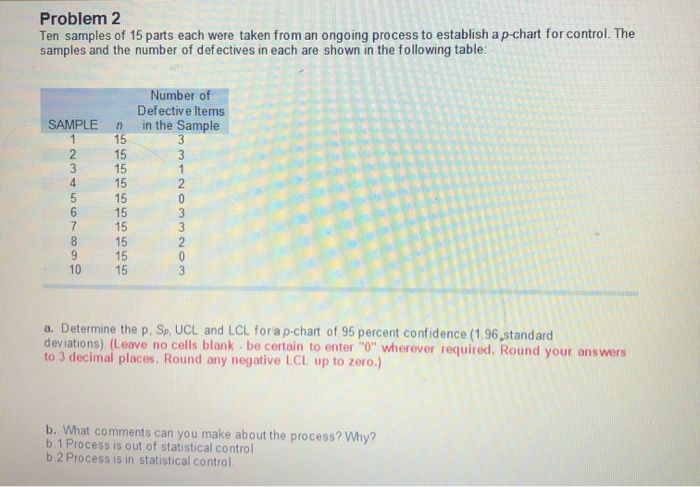 Solved Problem 2 Ten samples of 15 parts each were taken | Chegg.com