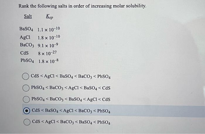 Solved Rank the following salts in order of increasing molar | Chegg.com