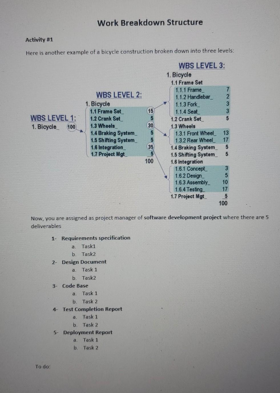 Work Breakdown Structure Activity #1 Here is another | Chegg.com