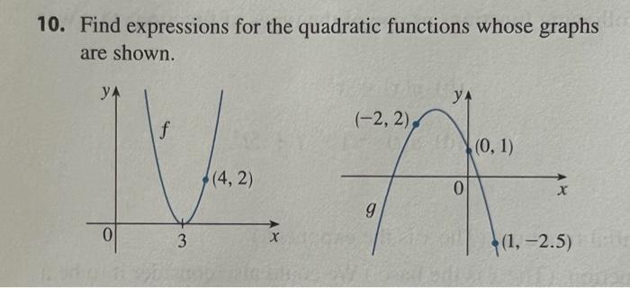 Solved 10. Find expressions for the quadratic functions | Chegg.com