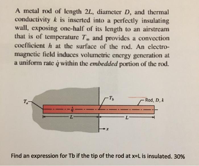 Solved A metal rod of length 2L, diameter D, and thermal | Chegg.com