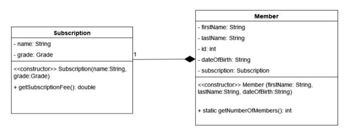 Solved solve it by jGRASP JAVA IF YOU CAN | Chegg.com
