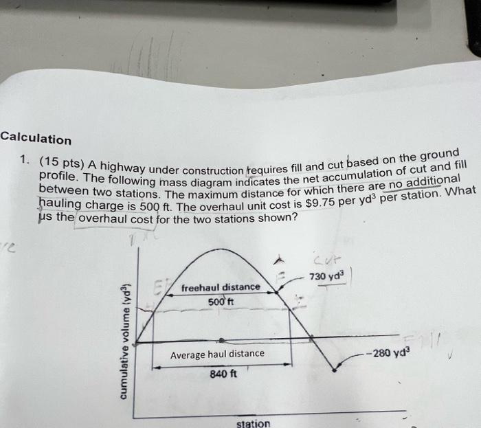 Solved 2. (15 pts) Referring to the horizontal curve shown | Chegg.com