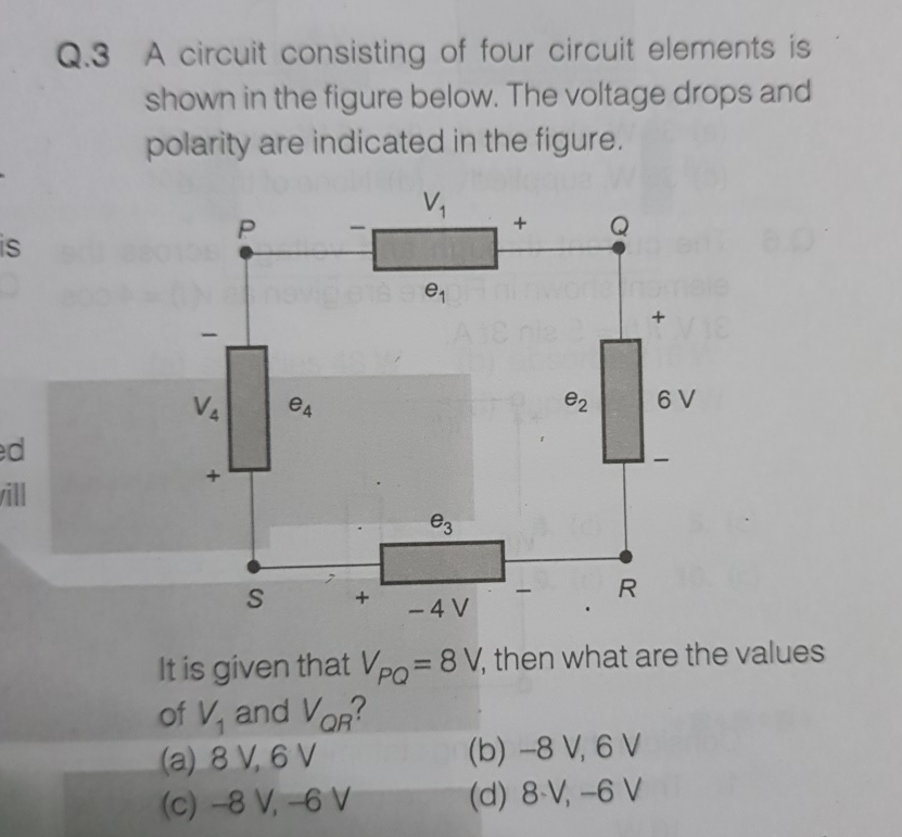 Solved Q. 3 ﻿A circuit consisting of four circuit elements | Chegg.com