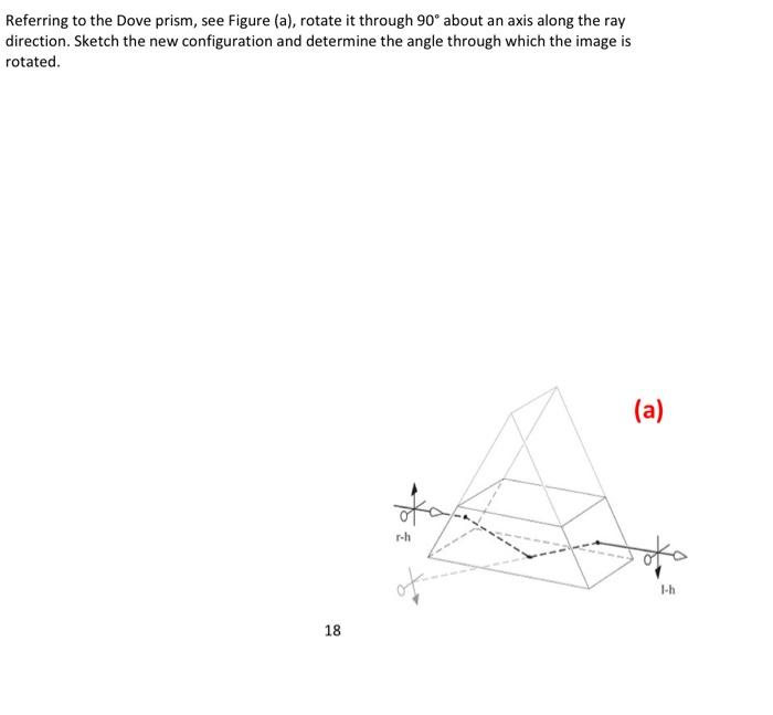 Solved Referring to the Dove prism, see Figure (a), rotate | Chegg.com