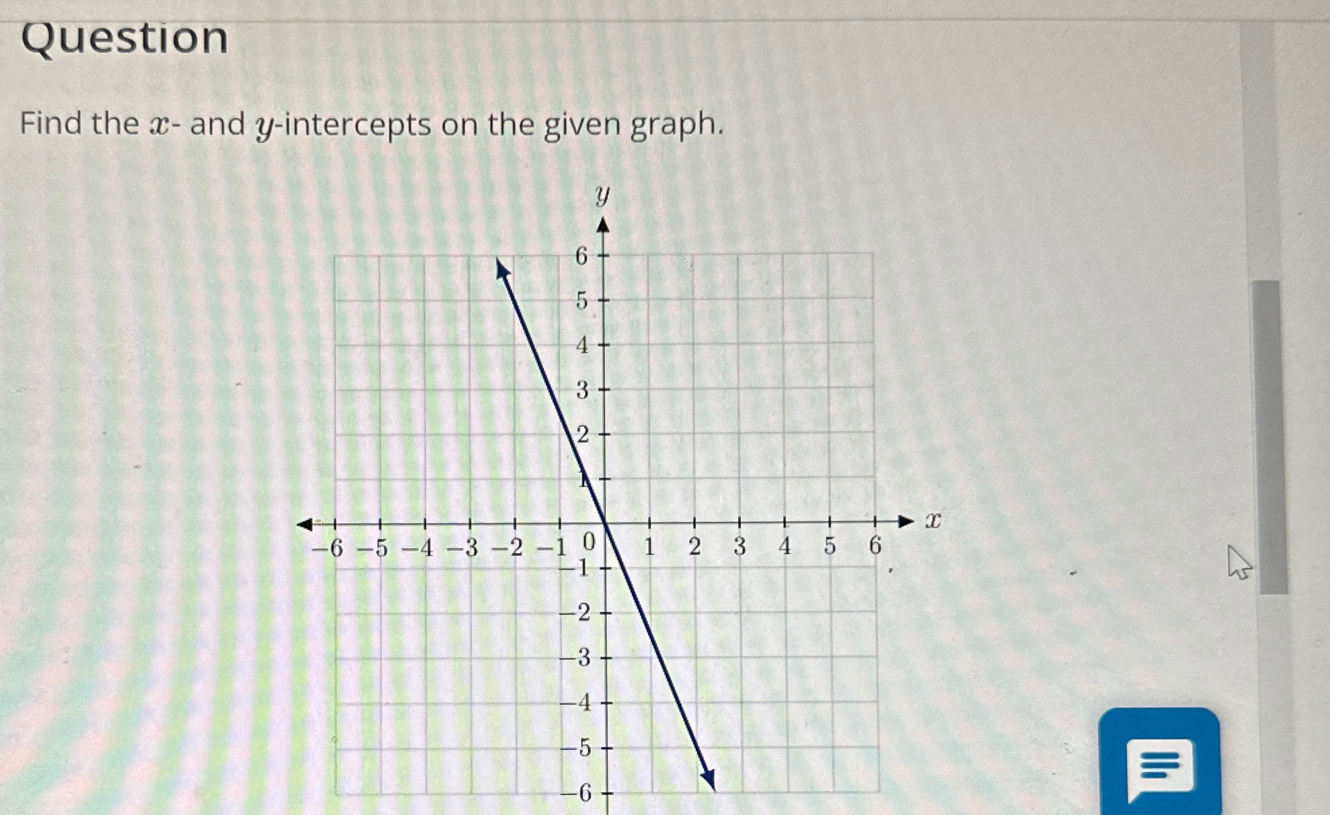 Solved QuestionFind the x - ﻿and y-intercepts on the given | Chegg.com