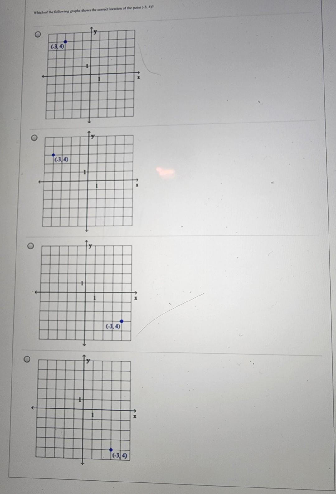 Solved which of following graph shows(-3,4) | Chegg.com