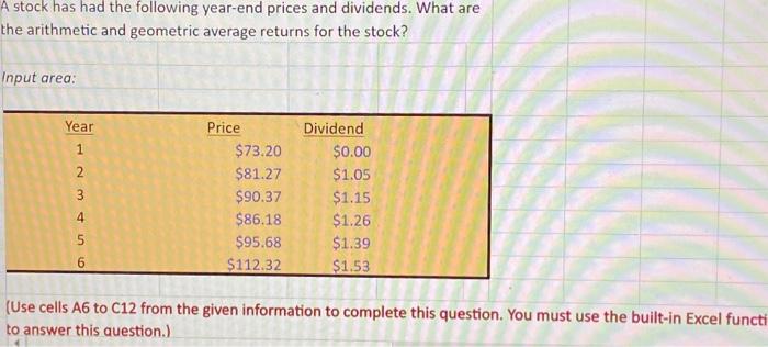 Solved A stock has had the following year-end prices and | Chegg.com