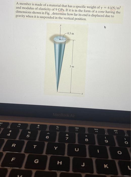 Solved A member is made of a material that has a specific | Chegg.com