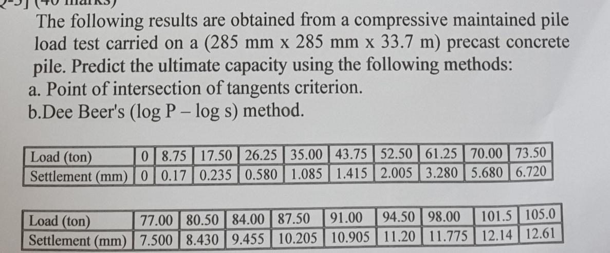 Solved pleas sir I want to answer this quation bu using | Chegg.com