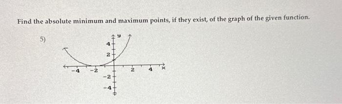Solved Find the absolute minimum and maximum points, if they | Chegg.com
