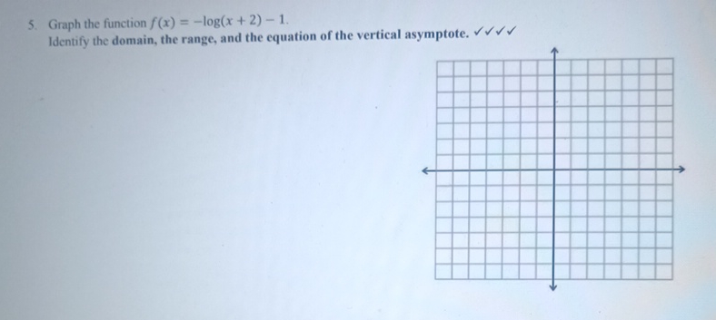 Solved Graph the function f(x)=-log(x+2)-1.Identify the | Chegg.com
