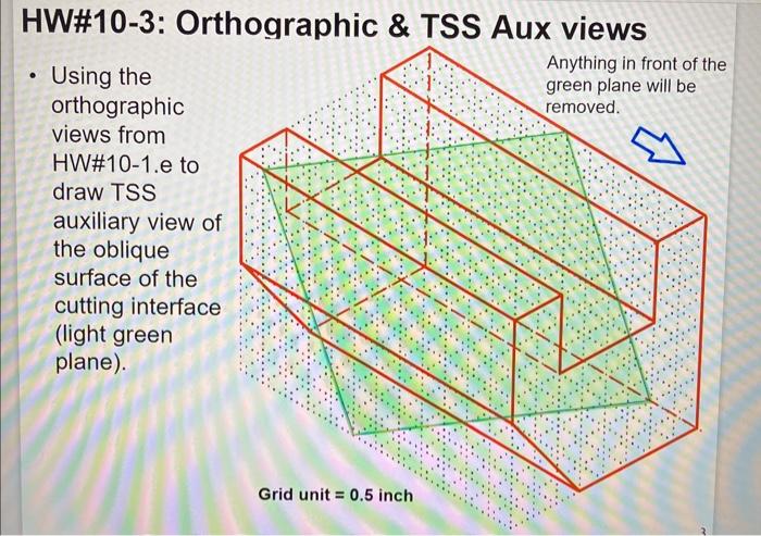 Solved HW\#10-3: Orthonranhir \& TCS Aur viaune - Using the | Chegg.com