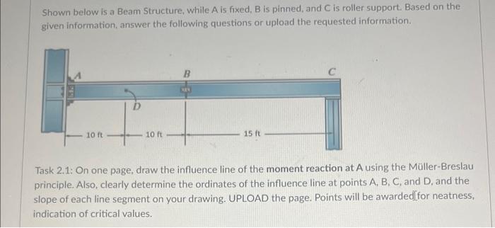 Solved Shown below is a Beam Structure, while A is fixed, B | Chegg.com