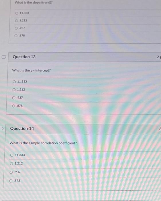 Solved The following table provides the data for the linear | Chegg.com