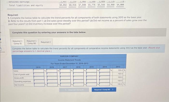 Solved Problem 17-1A Calculating and analyzing trend | Chegg.com
