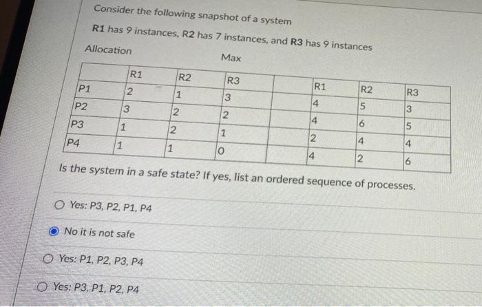 Solved Consider the following snapshot of a system R1 has 9 | Chegg.com