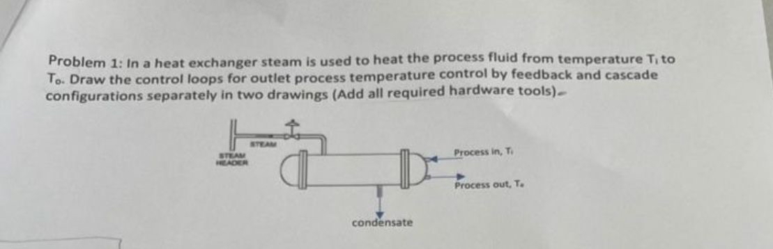 Solved Problem 1: In a heat exchanger steam is used to heat | Chegg.com