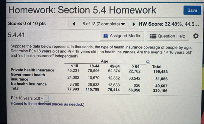 Solved Save Ework Homework Section 5 4 Homework Score 0 Of