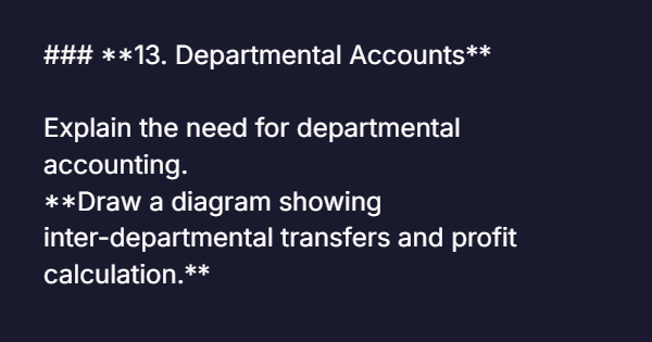 Solved \#\#\# **13. ﻿Departmental Accounts** ﻿Explain the | Chegg.com