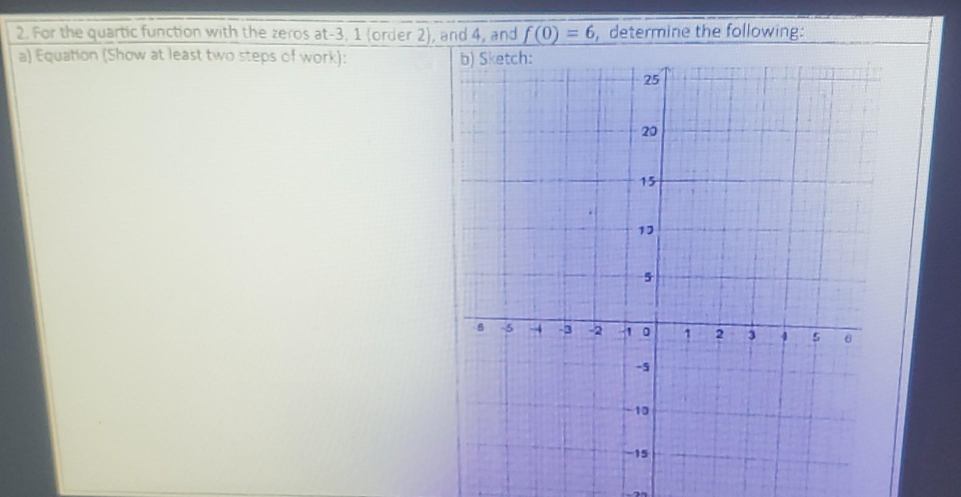 Solved 2. For the quartic function with the zeros at-3, 1 | Chegg.com
