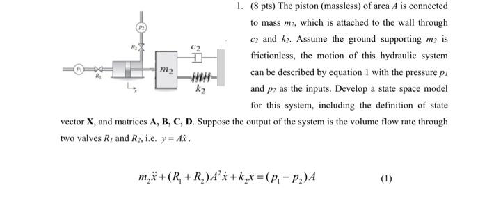Solved 1. (8 pts) The piston (massless) of area A is | Chegg.com