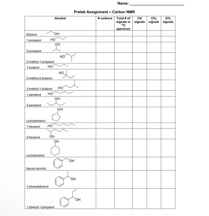 Solved Name: Prelab Assignment - Carbon NMR | Chegg.com
