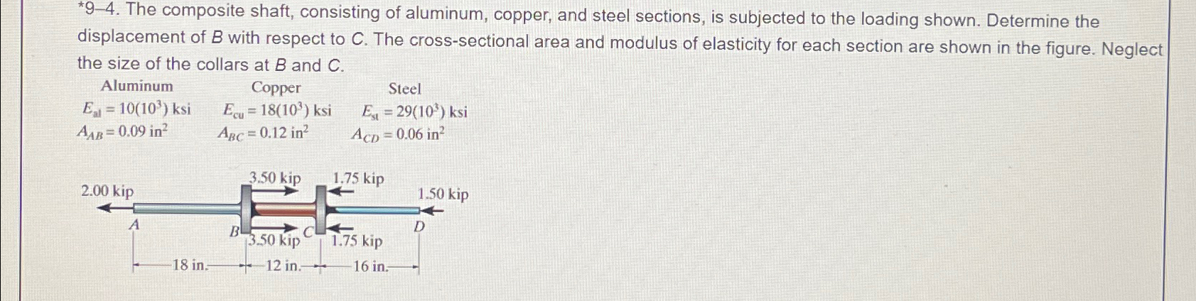 Solved *9-4. ﻿The composite shaft, consisting of aluminum, | Chegg.com