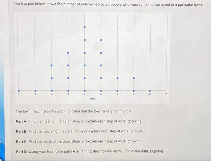 Solved The line plot below shows the number of pets owned by | Chegg.com