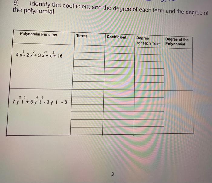 Solved 9) Identify the coefficient and the degree of each | Chegg.com