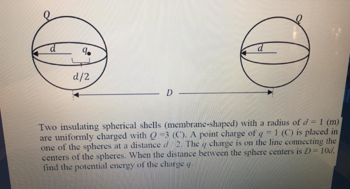 Solved а 9. a d/2 D Two insulating spherical shells | Chegg.com
