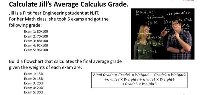 Solved Calculate Jill's Average Calculus Grade. Jill is a | Chegg.com